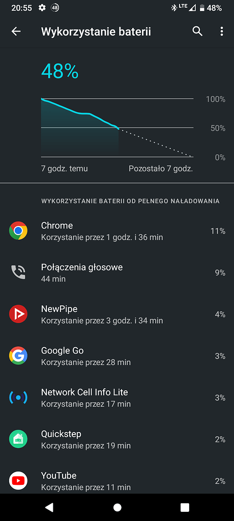 Problem z baterią... - Android - dobreprogramy - forum